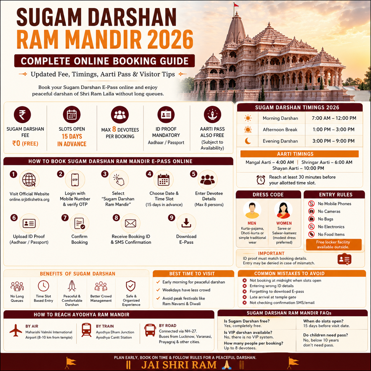 Sugam Darshan Ram Mandir 2026: Complete Online Booking Guide, Timings ...