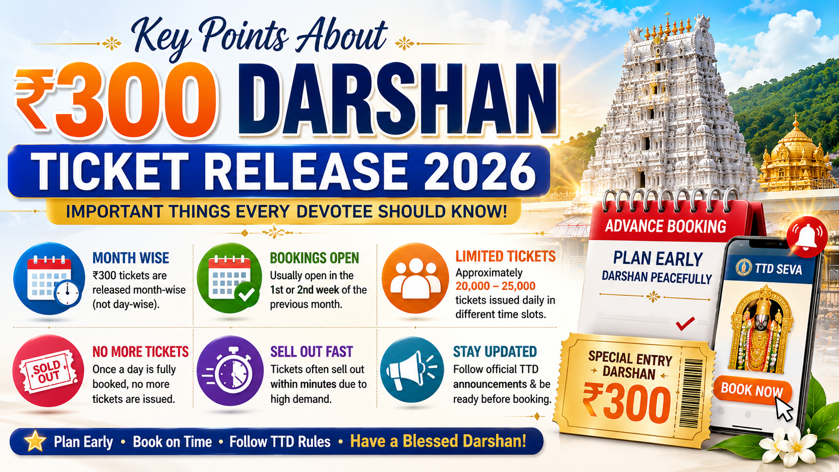 TTD 300 RS TICKET ONLINE Booking 2026 – Online Tickets, Timings & Rules ...